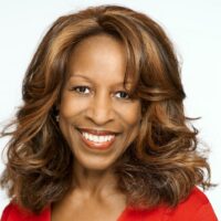 High-Performance Teams